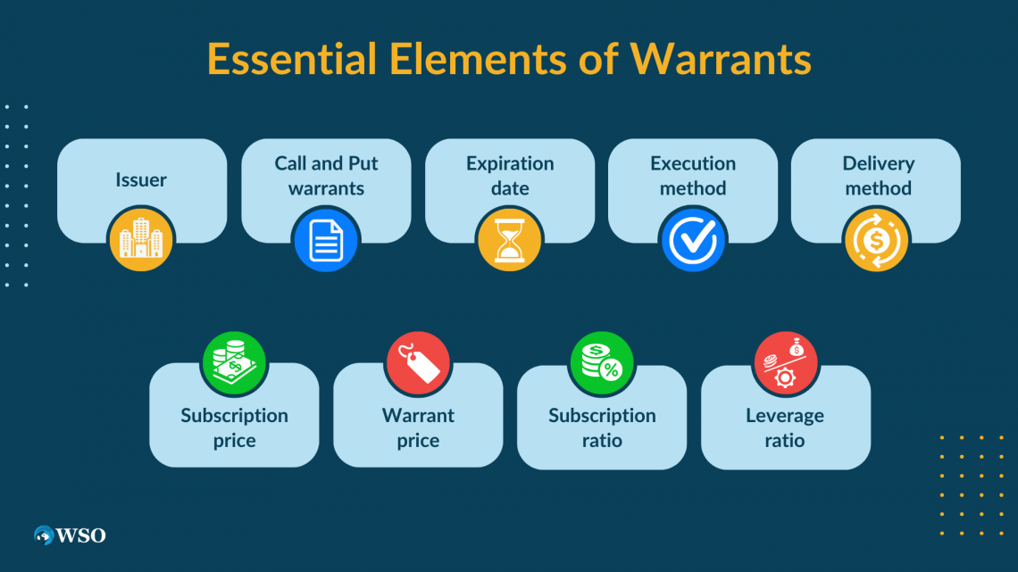 Warrant - Overview, Stock Warrant, and Examples | Wall Street Oasis
