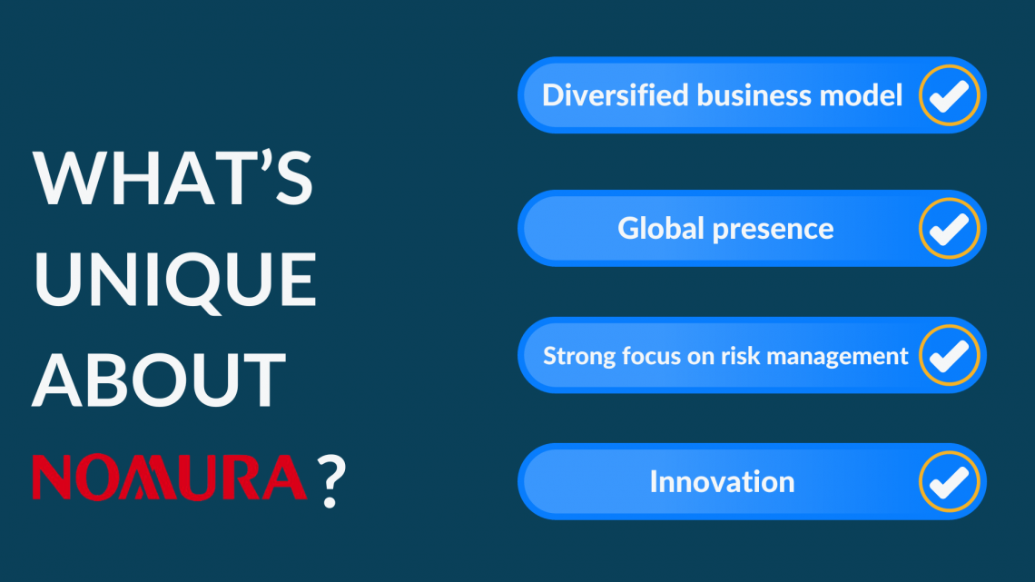 Why Nomura Interview Questions - How to Answer this Interview Question and Sample Answers | Wall ...