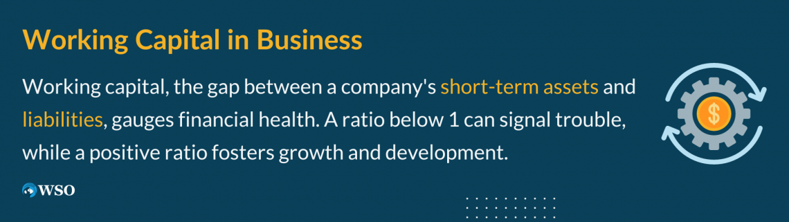Working Capital vs Investing Capital - Overview, Differences | Wall ...