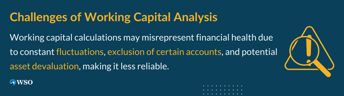 Working Capital vs Investing Capital - Overview, Differences | Wall ...