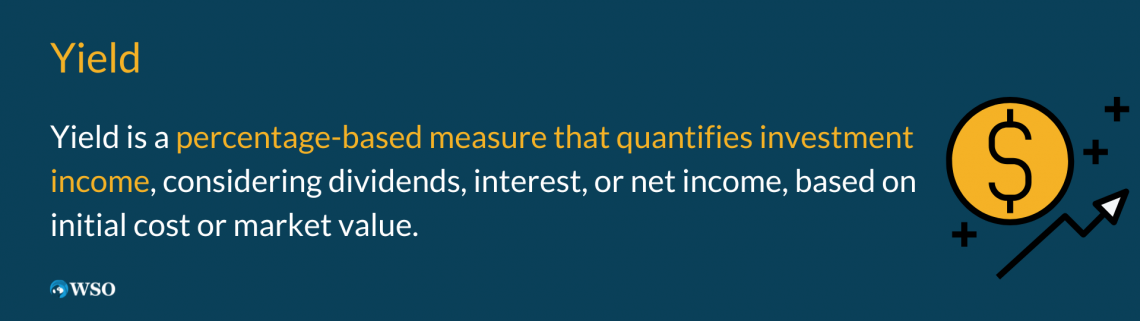 Yield - Definition, Overview, Examples and Percentage Yield Formula | Wall Street Oasis