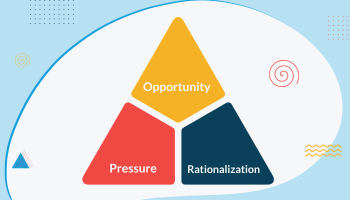 Accounting Resources - Self Study Guides to Learn Accounting | Wall ...